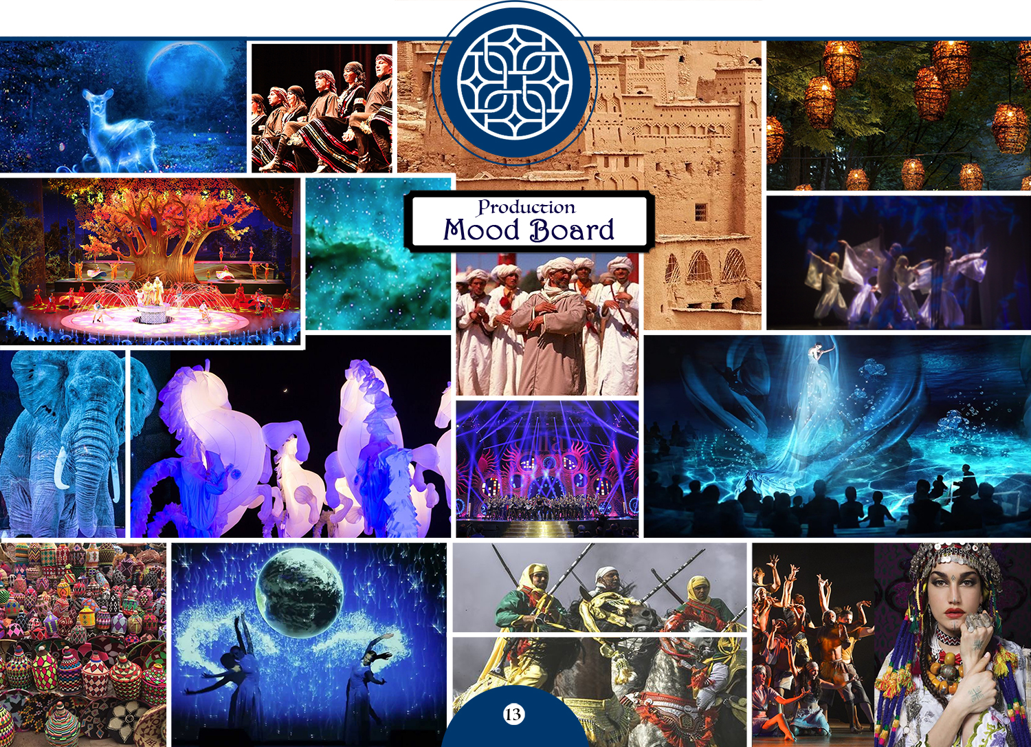 Project Details – Artecom